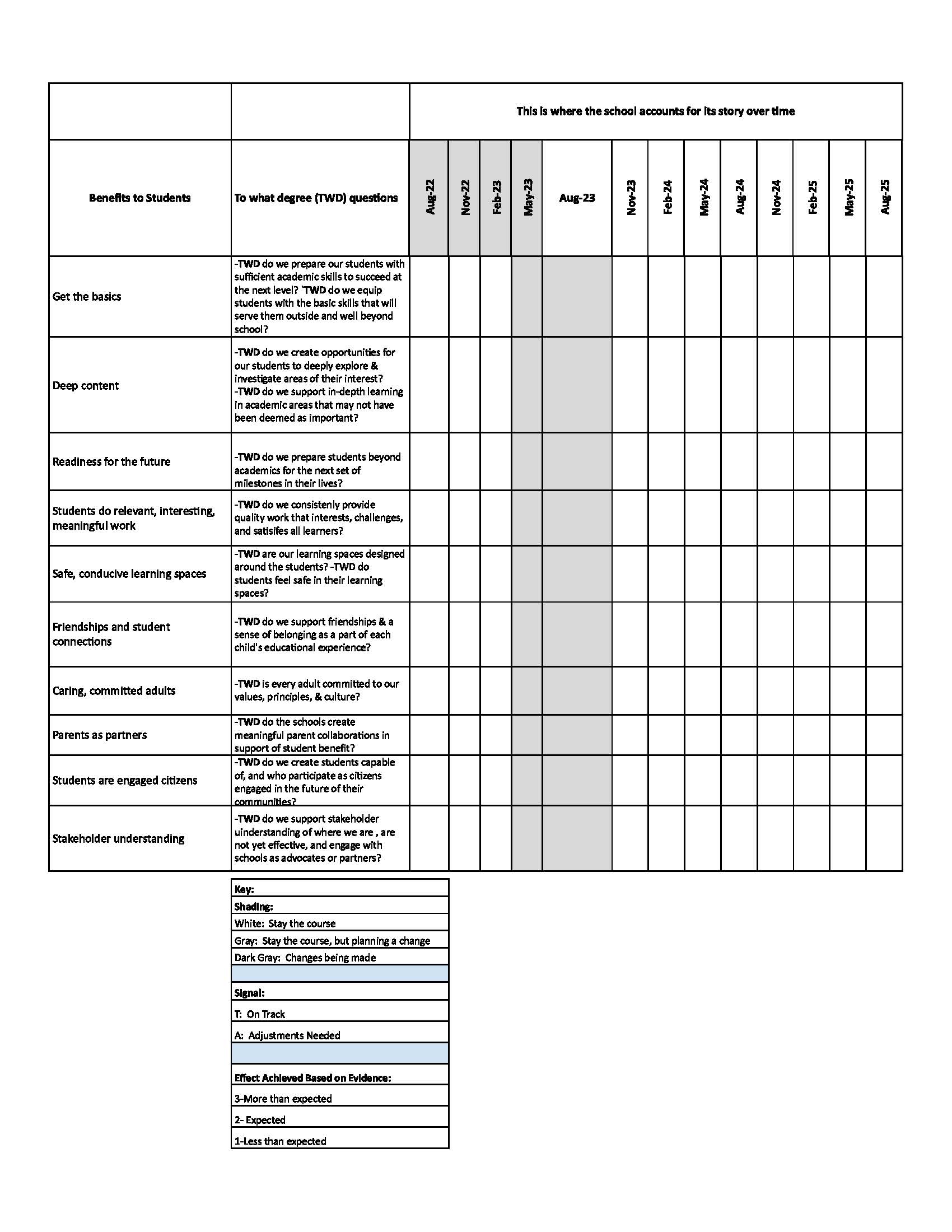 Ohio’s New “Yelp Review” Report Card Is A Lie Telling, Truth Crushing ...